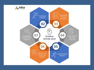 CRITICAL THINKING DALAM PROBLEM SOLVING.pptx