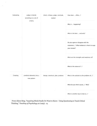 Critical thinking examples john diffley | PDF