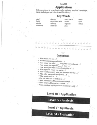 Critical thinking examples john diffley | PDF