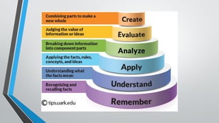 Critical Thinking in English Language classes.pptx