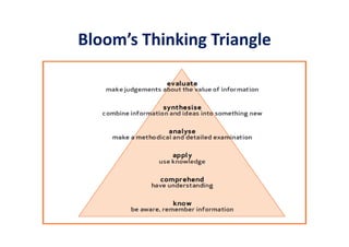 Critical thinking in medical practice | PDF