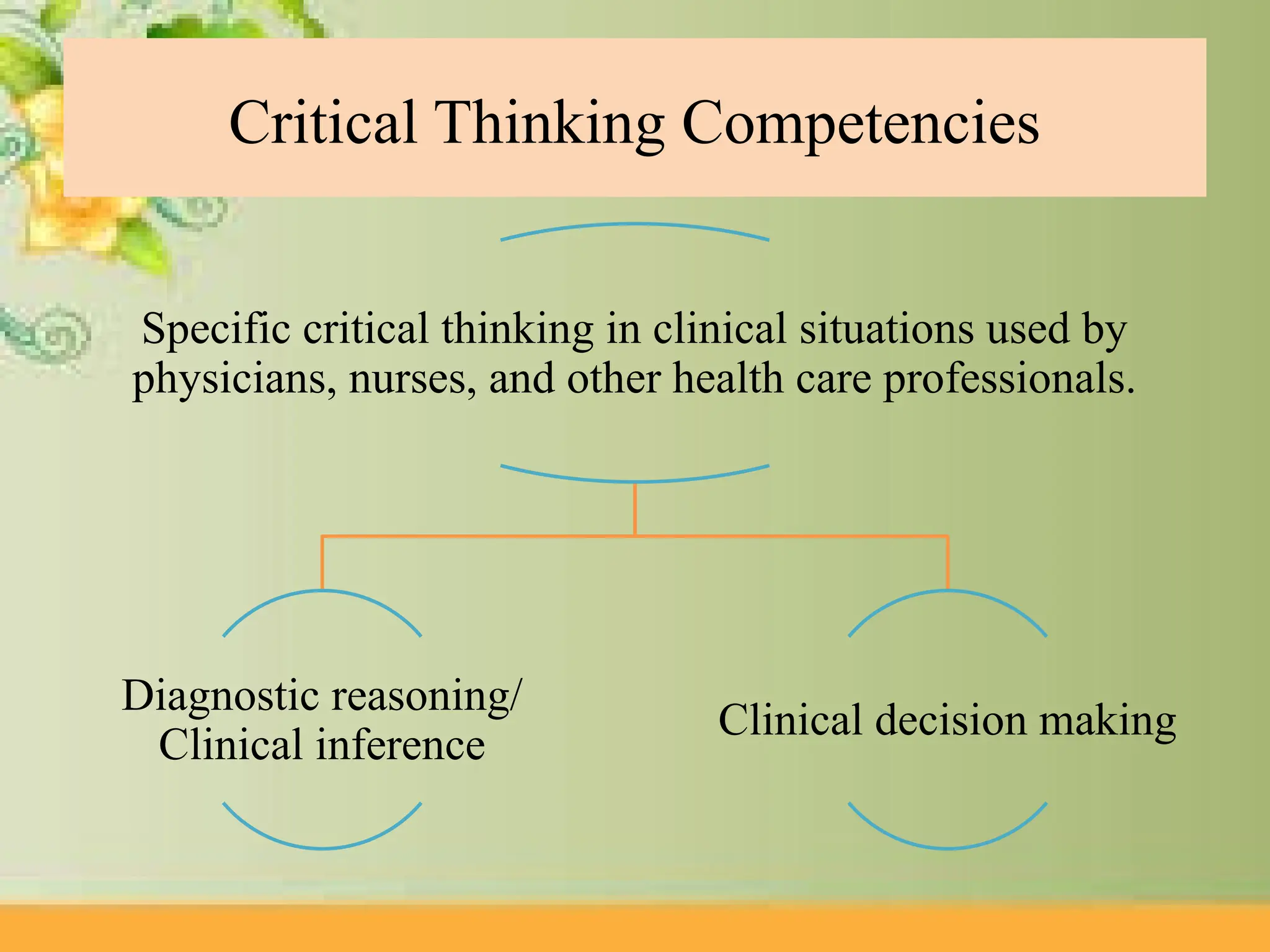 critical thinking in nursing for nursing.pptx