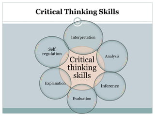 criticalthinkinginnursingprocess-160308074152 (1).pptx