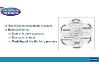 Critical thinking in STEM: problem solving by modeling and practice | PPT