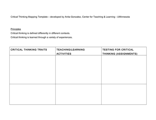 Teaching Critical Thinking - Template for Mapping Course Plans | DOC