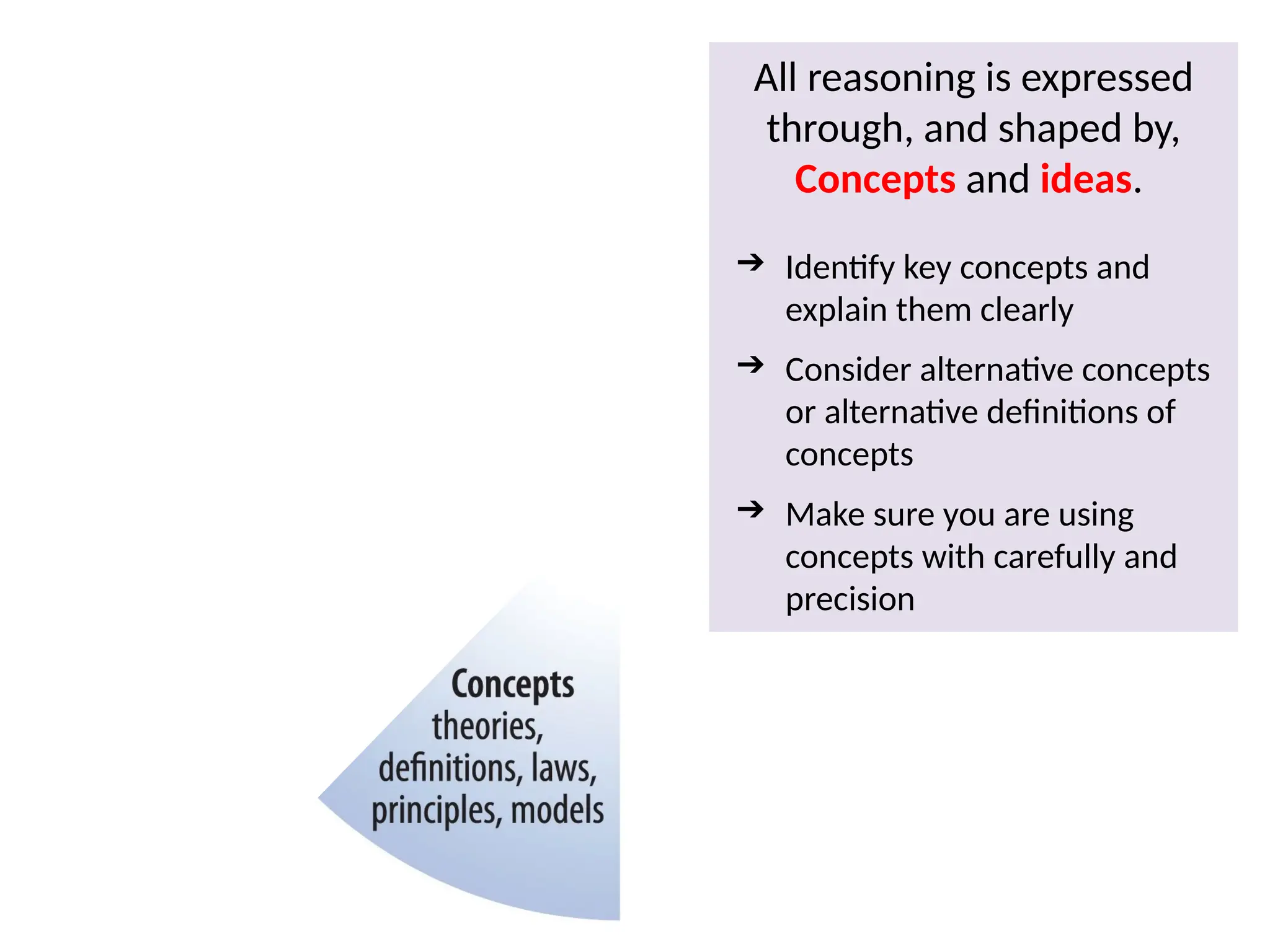 Introduction to Critical Thinking Module 2 Part 1.pptx