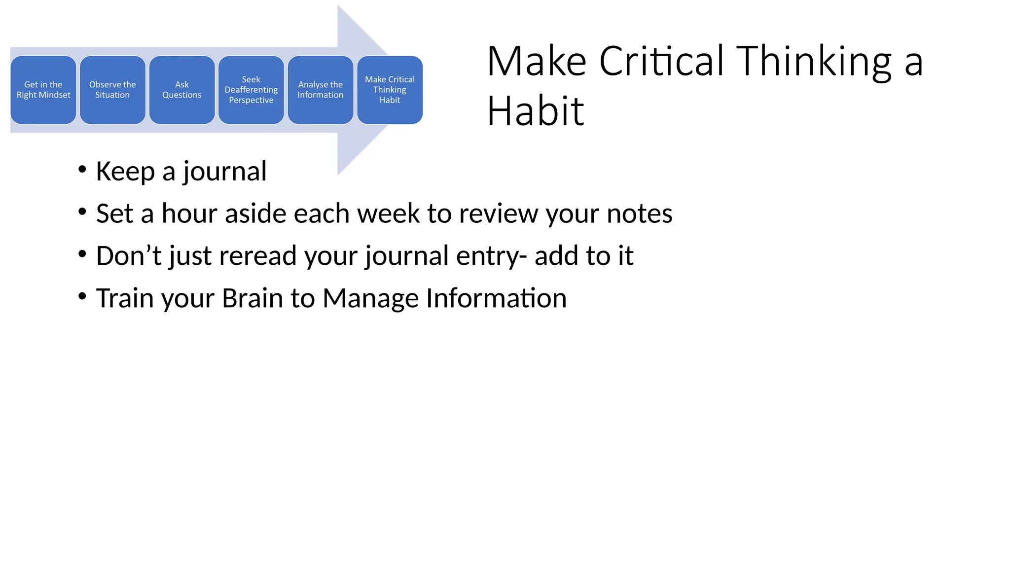 Critical Thinking Process explained.pptx