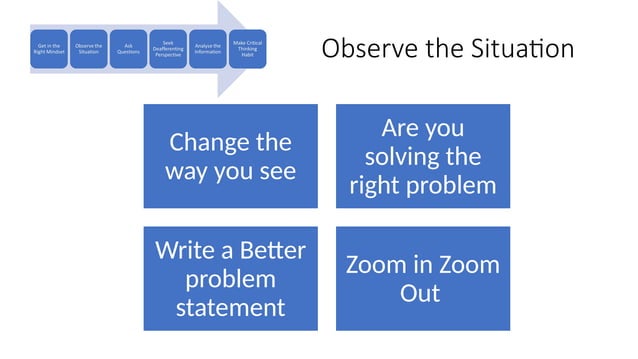 Critical Thinking Process explained.pptx