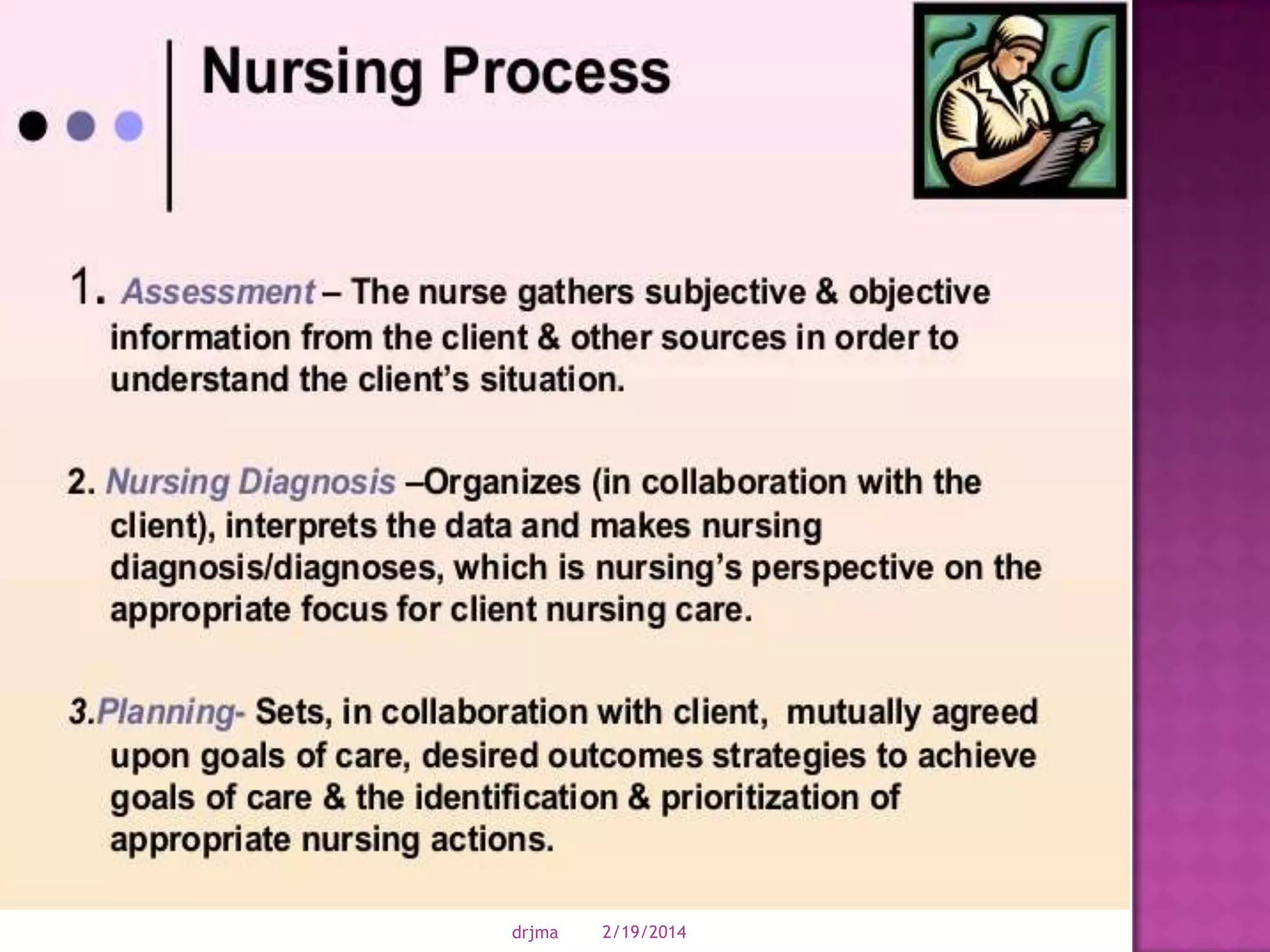 Critical thinking & Nursing Process drjma | PPTX
