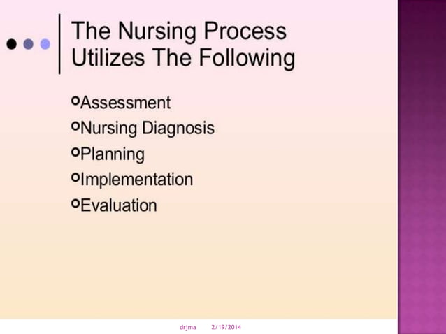 Critical thinking & Nursing Process drjma | PPTX | Science