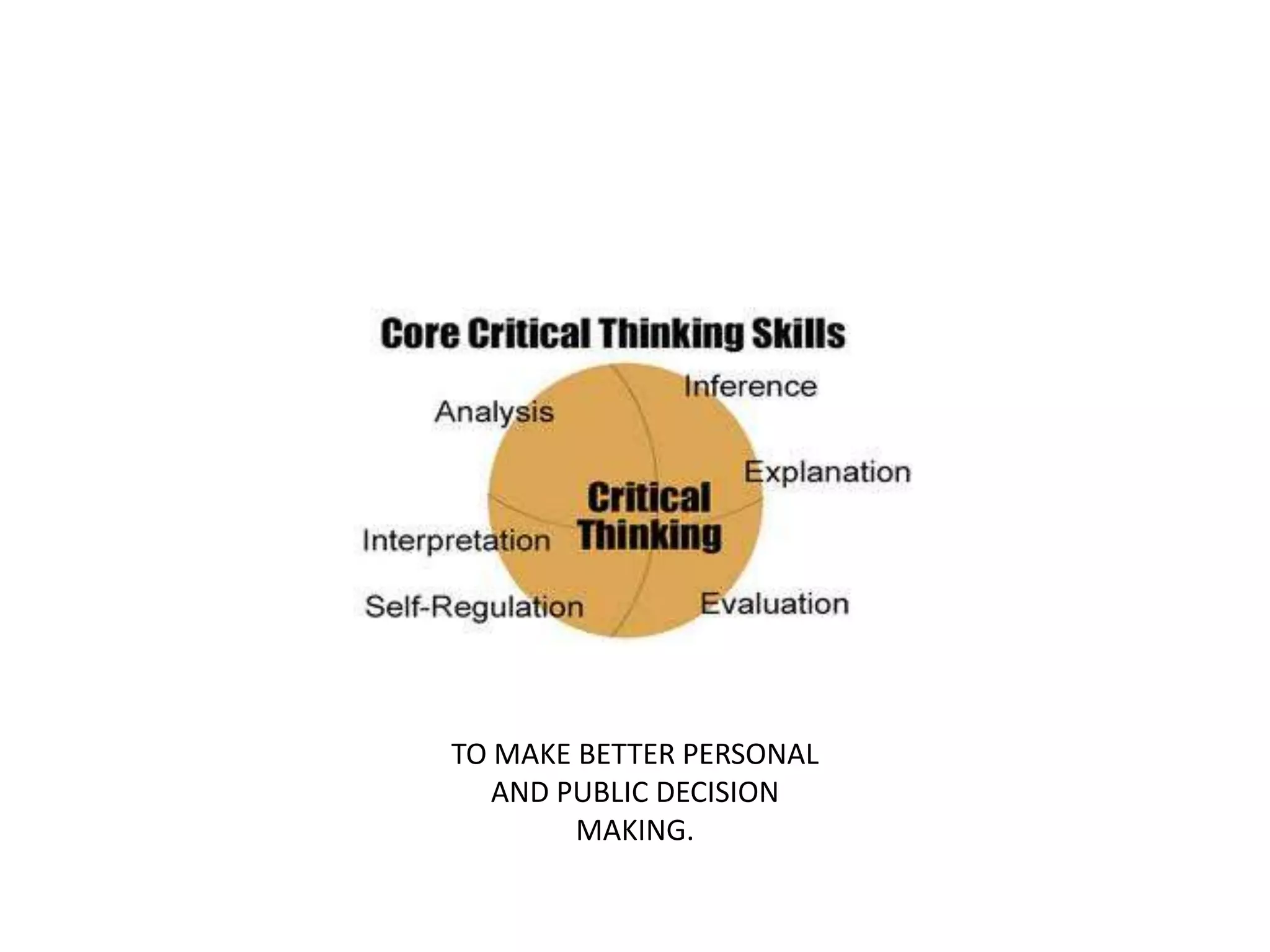 Critical Thinking Powerpoint Pptx