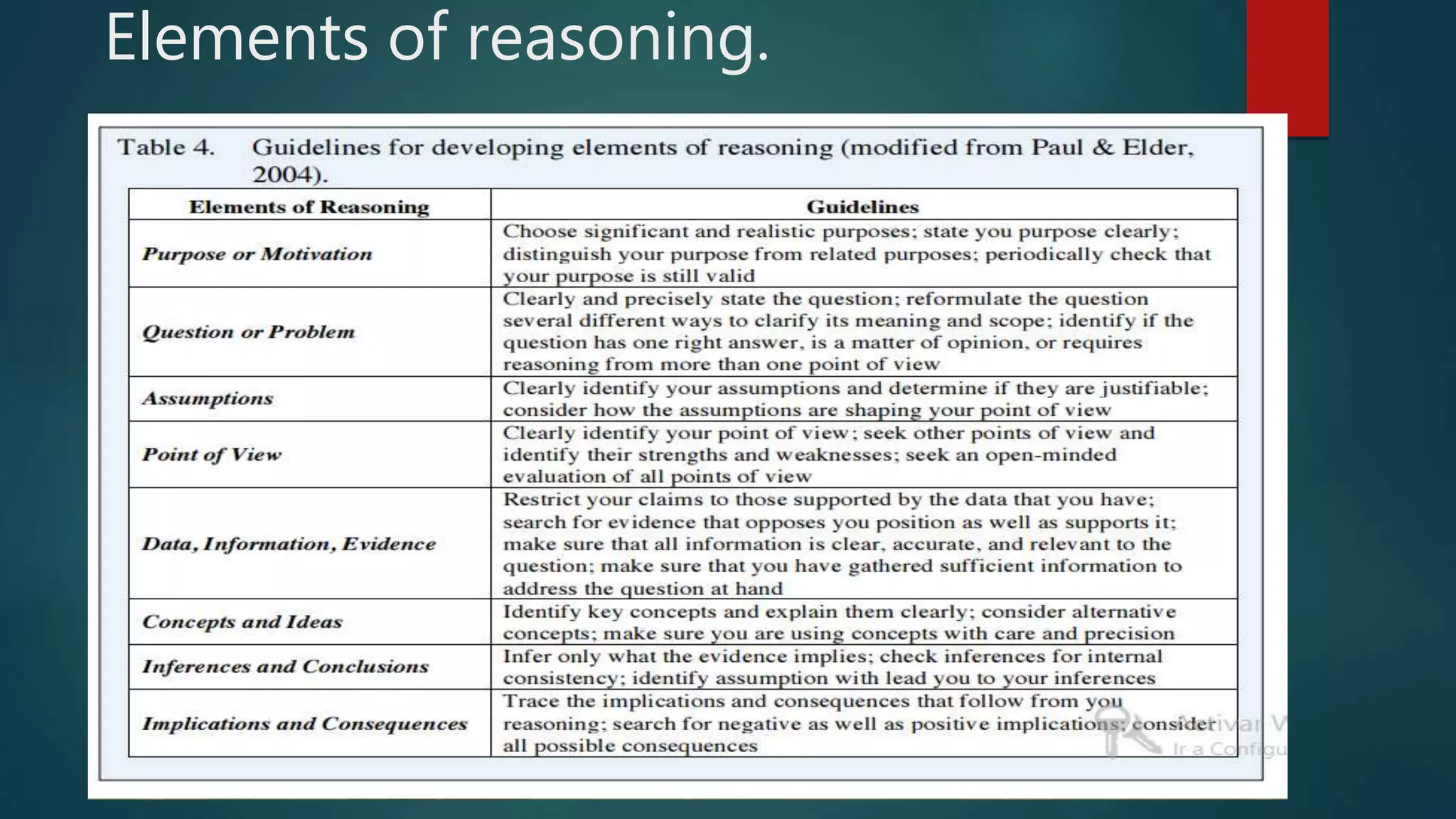 Critical thinking presentation | PPTX