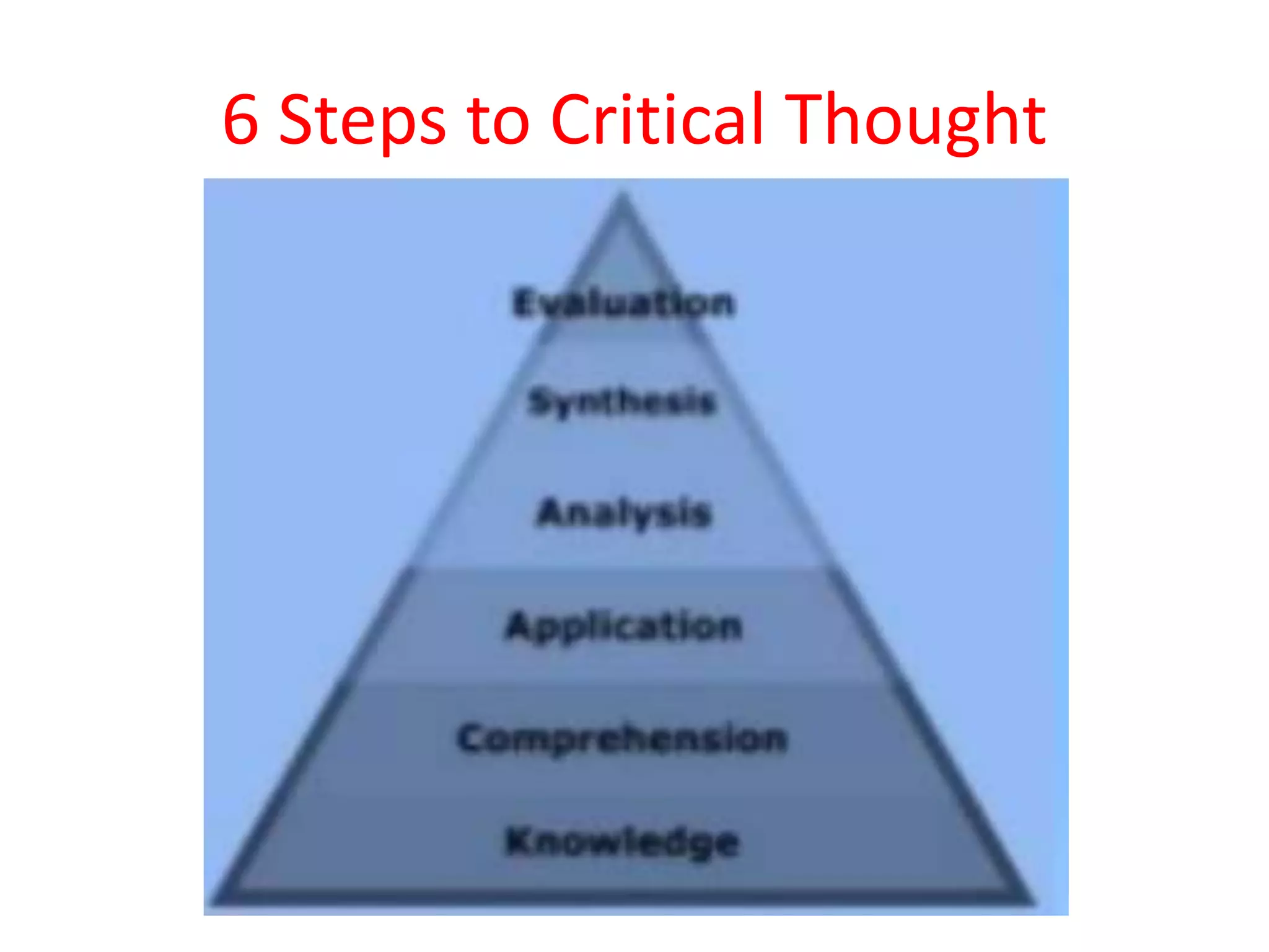 What Is Critical Thinking? | PPTX