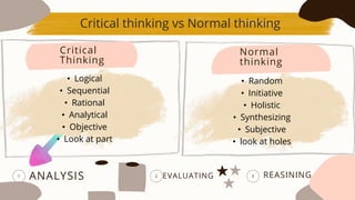 Critical Thinking presentation new.pptx