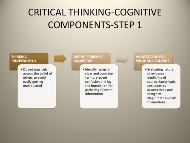 Critical thinking process(1) | PPT