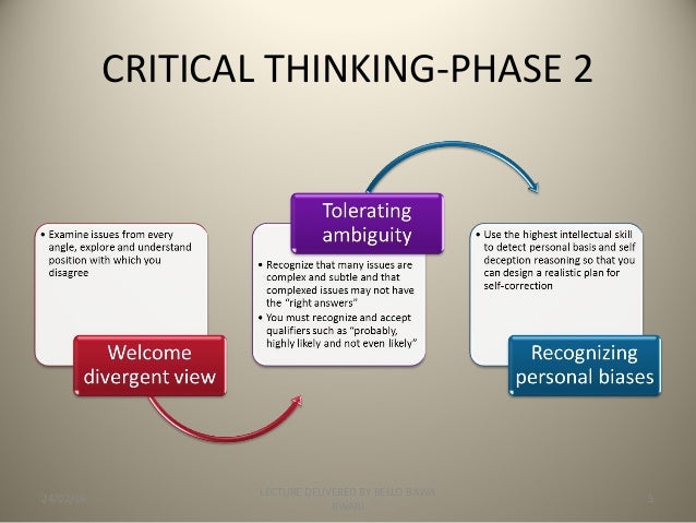 Critical thinking process(1)