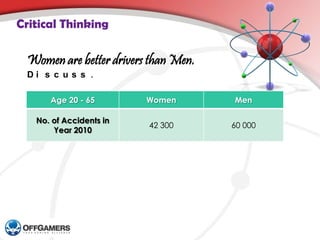Critical Thinking | PPTX