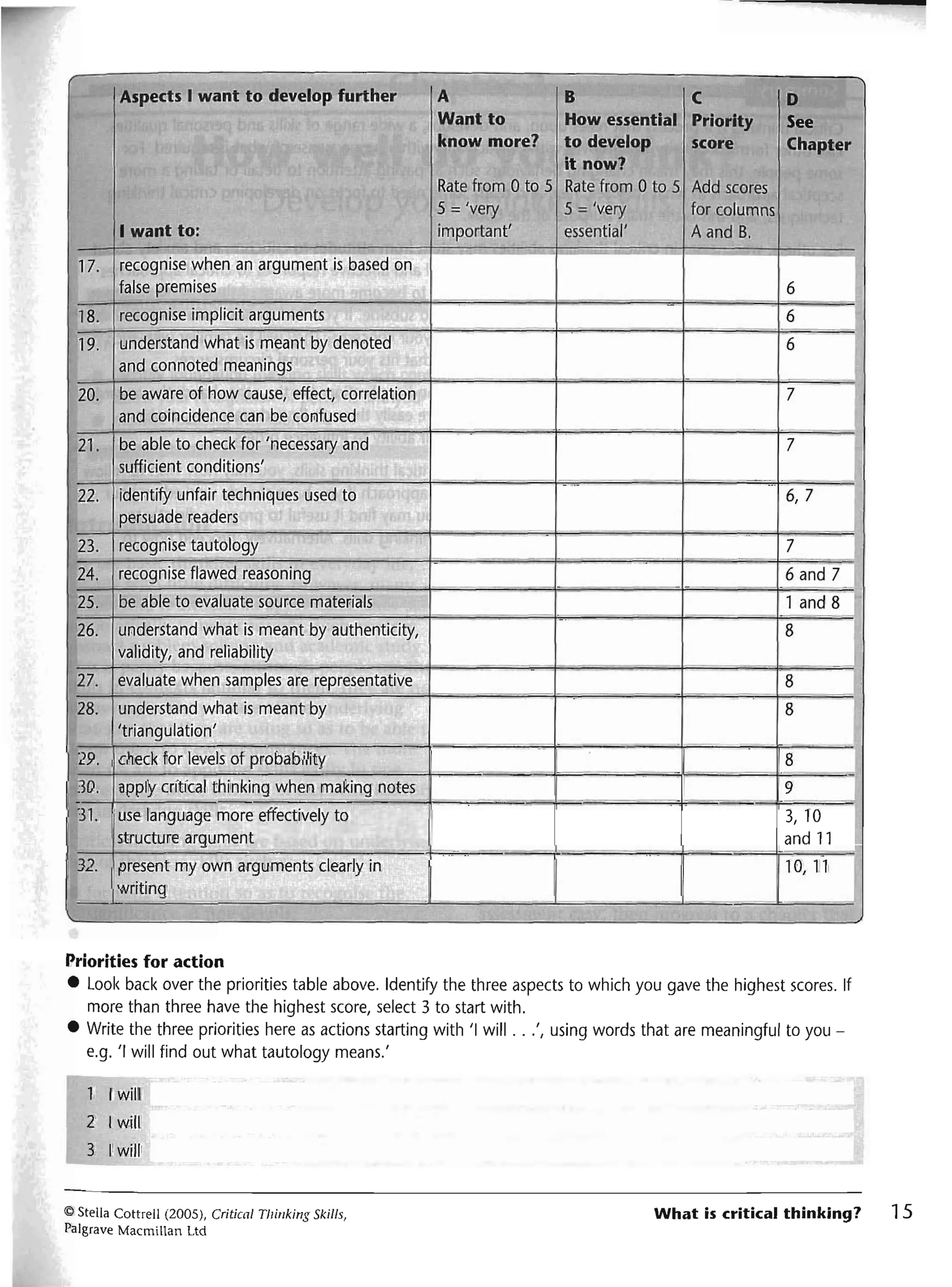 Critical Thinking Skills Pdf