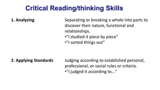 A presentation on critical thinking skills.pptx