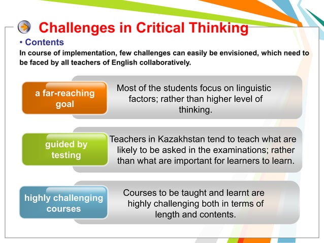 Critical thinking skills K. Yesmambetova Kyzylorda | PPT