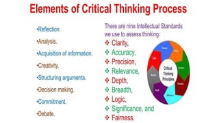 CRITICAL THINKING.pptx / Evidence Based Practice / Critical thinking principles / Barriers to ...