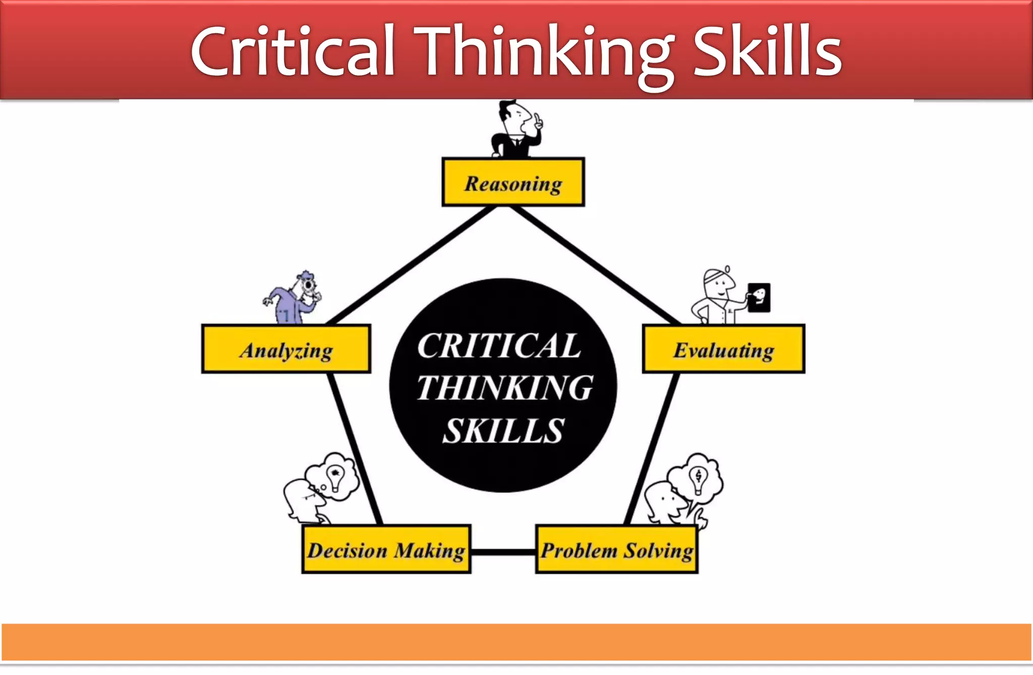 Critical thinking vs. creative thinking | PPTX