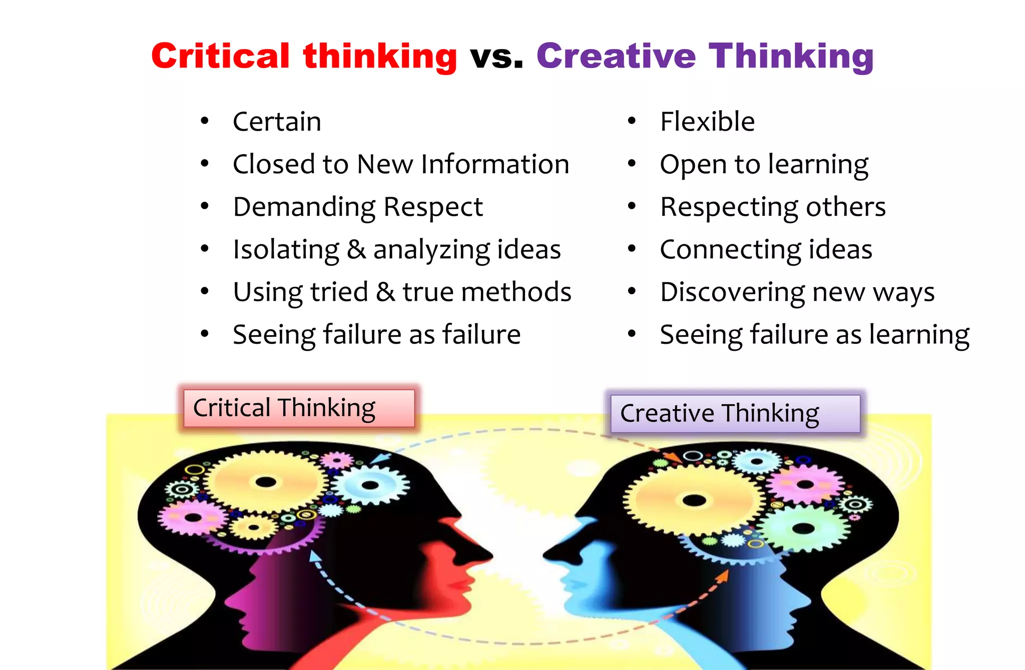 Critical thinking vs. creative thinking | PPTX