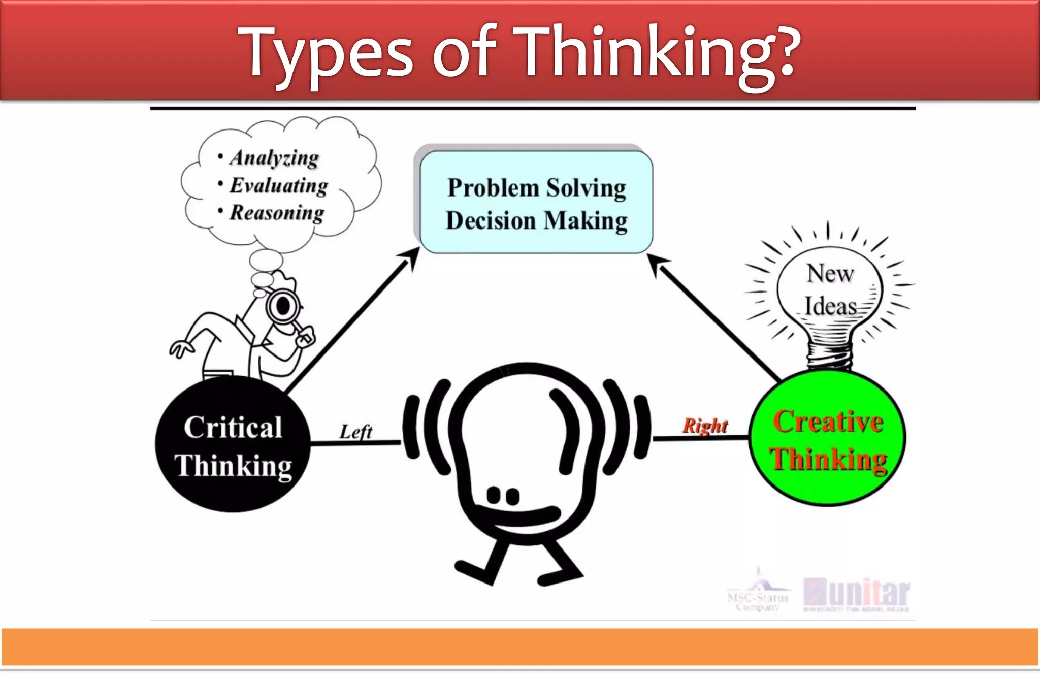 Critical thinking vs. creative thinking | PPTX