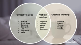 Youth in Critical thinking vs creative thinking | PPTX