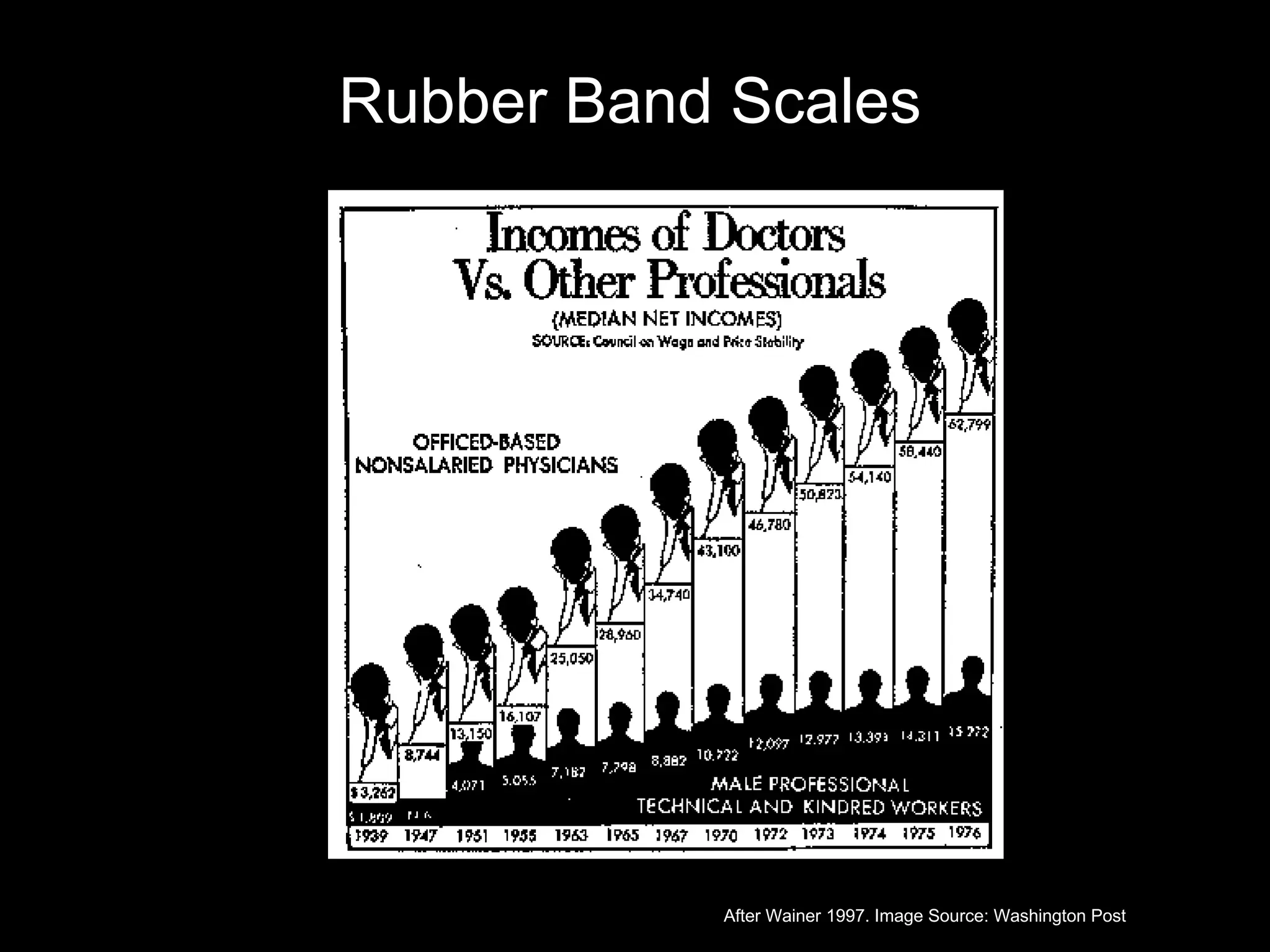 Critical thinking with data | PPT