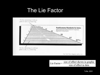 Critical thinking with data | PPT