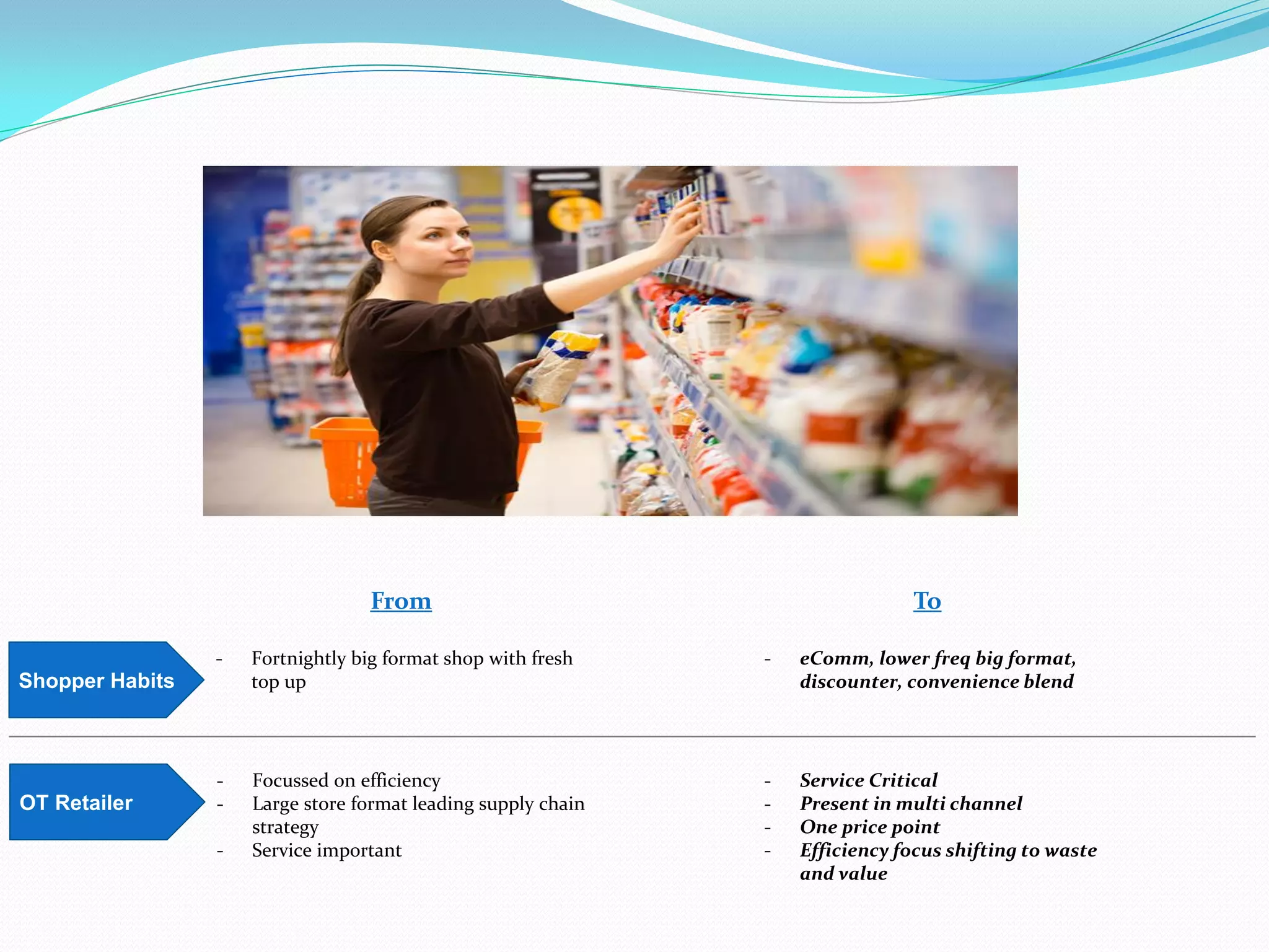 What Is Critical To FMCG Supply Chains Of The Future | PDF