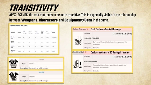 ANALYSIS CRITICAL VOCABULARY OF APEX LEGENDS.pptx