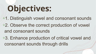 Critical Vowel and Consonant Sounds.pptxCritical Vowel and Consonant ...