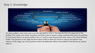 Critical writing and presentation skills | PPT