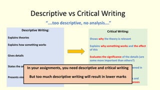 Critical writing lesson | PPTX