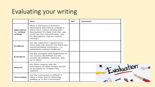 Critical writing level 7 march | PPTX