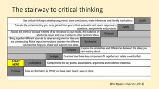Critical writing level 7 march | PPTX