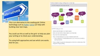 Critical writing level 7 march | PPTX