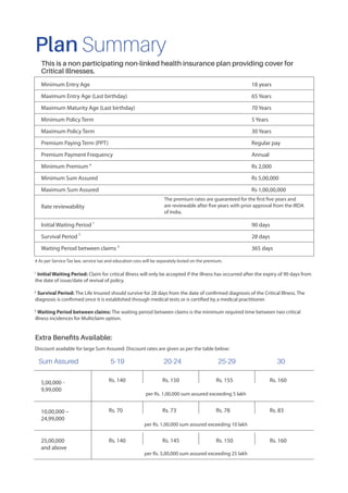 7 Reasons why we choose term plan | PDF