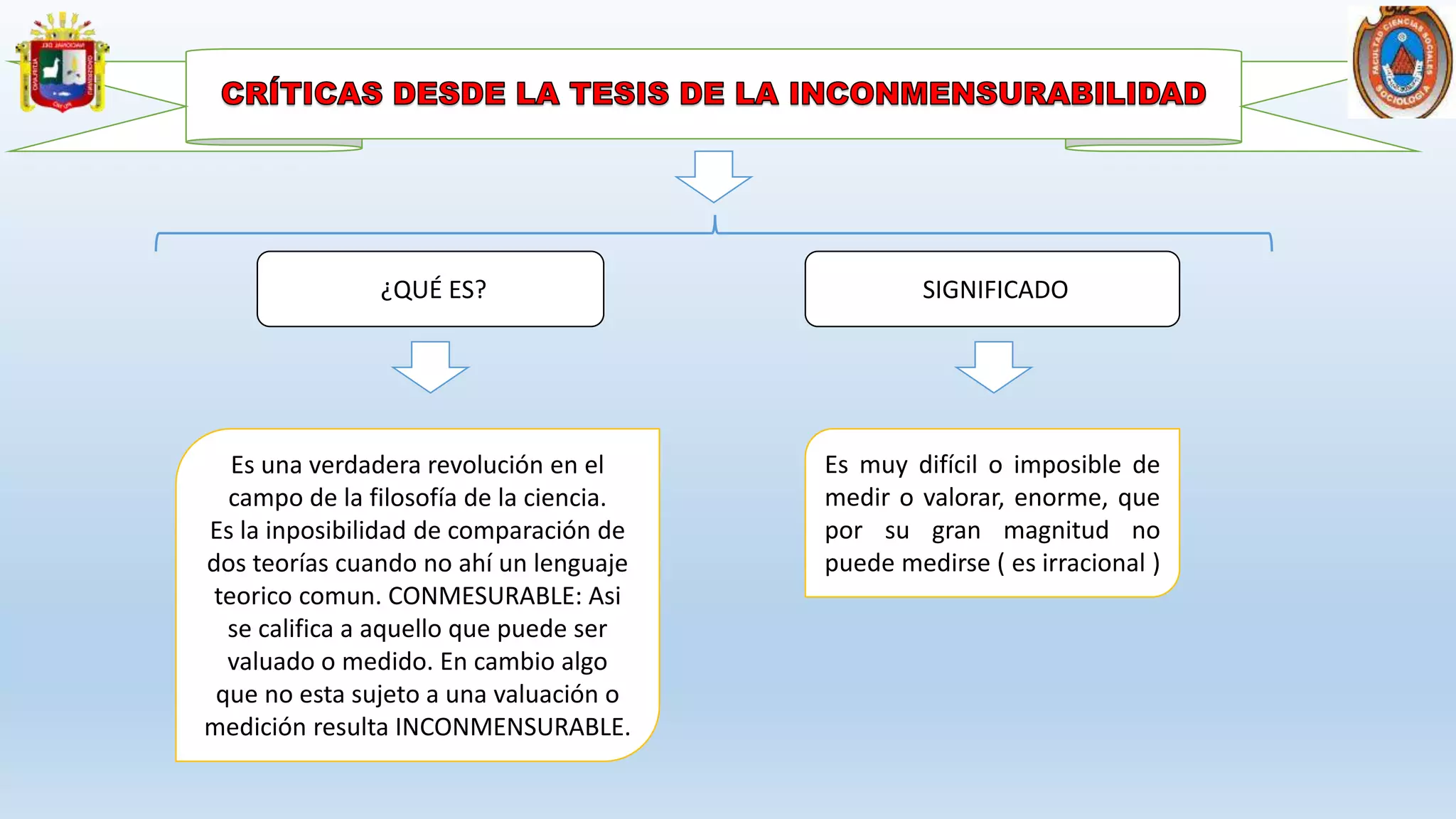 criticas de la INCONMENSURABILIDAD.pptx