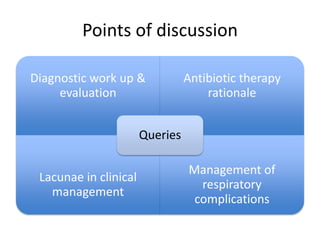 Critical Appraisal of Mortality case Discussion | PPT