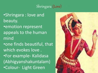 Theory of Rasa | PPTX