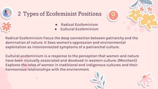 'Ecofeminism' as a Contemporary Literary Theory | PPTX