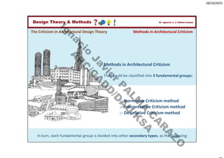 Criticism in Architecture.pdf