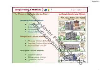 Criticism in Architecture.pdf