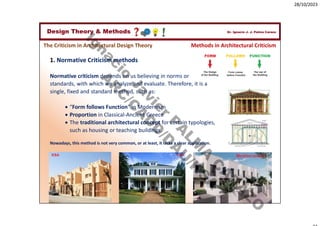 Criticism in Architecture.pdf