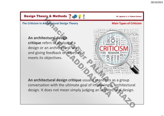 Criticism in Architecture.pdf
