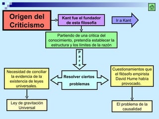 El Criticismo 1c Joan R Aul Y Victor | PPT