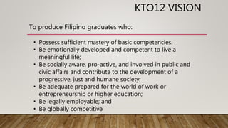 Criticism of k to 12 system and legal.pptx